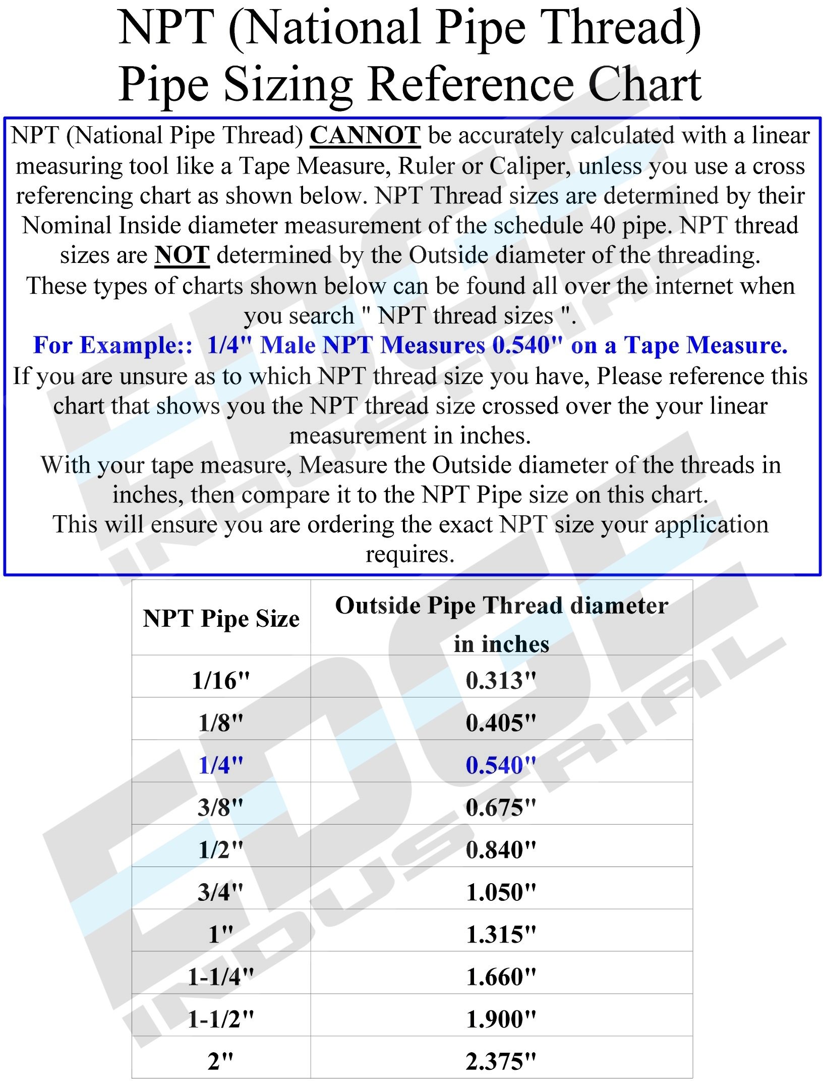 Edge Industrial Brass Reducing Hex Bushing 3/4" Male Npt x 1/2" Female Npt Fuel/Air/Water/Oil/Gas/Wog (Qty 01)