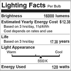 CYLED 120W LED Canopy Light Industrial Waterproof Explosion-Proof Outdoor High Bay Balcony Car Park Lane Gas Station Ceiling Light Equivalent 550W HID/HPS 16000 Lm 5500K DLC Qualified Pack of 2