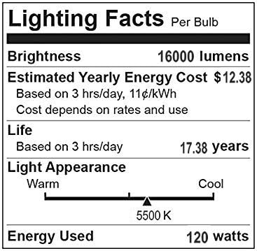 CYLED 120W LED Canopy Light Industrial Waterproof Explosion-Proof Outdoor High Bay Balcony Car Park Lane Gas Station Ceiling Light Equivalent 550W HID/HPS 16000 Lm 5500K DLC Qualified Pack of 2