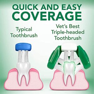 Vets Best Triple Headed Toothbrush for Dogs - Teeth Cleaning and Fresh Breath