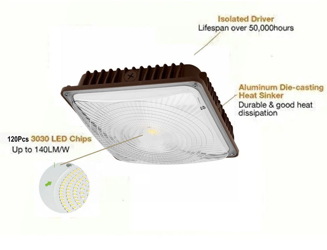 CYLED 120W LED Canopy Light Industrial Waterproof Explosion-Proof Outdoor High Bay Balcony Car Park Lane Gas Station Ceiling Light Equivalent 550W HID/HPS 16000 Lm 5500K DLC Qualified Pack of 2