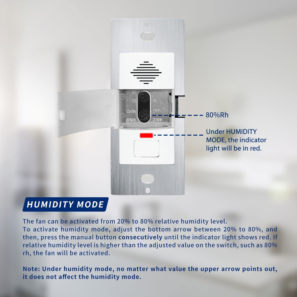 Tech Drive Super Quiet 110 CFM, 1.2 Sone Bathroom Ventilation and Exhaust Fan with In-Wall Humidity Sensor and Countdown Timer Switch, White