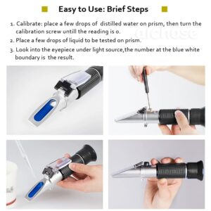 DEF Refractometer for Measuring Diesel Exhaust Fluid Concentration of Diesel Engines