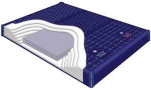 innomax 100% waveless waterbed mattress/liner/digital heater/fill drain/conditioner kit (queen 60x84 1l7gt2)