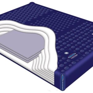 INNOMAX 100% WAVELESS WATERBED Mattress/Liner/Digital Heater/Fill Drain/Conditioner KIT (Queen 60x84 1L7GT2)