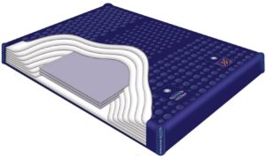 innomax 100%+ waveless waterbed mattress/liner/digital heater/fill drain/conditioner kit (queen 60x84 1l8gt2)