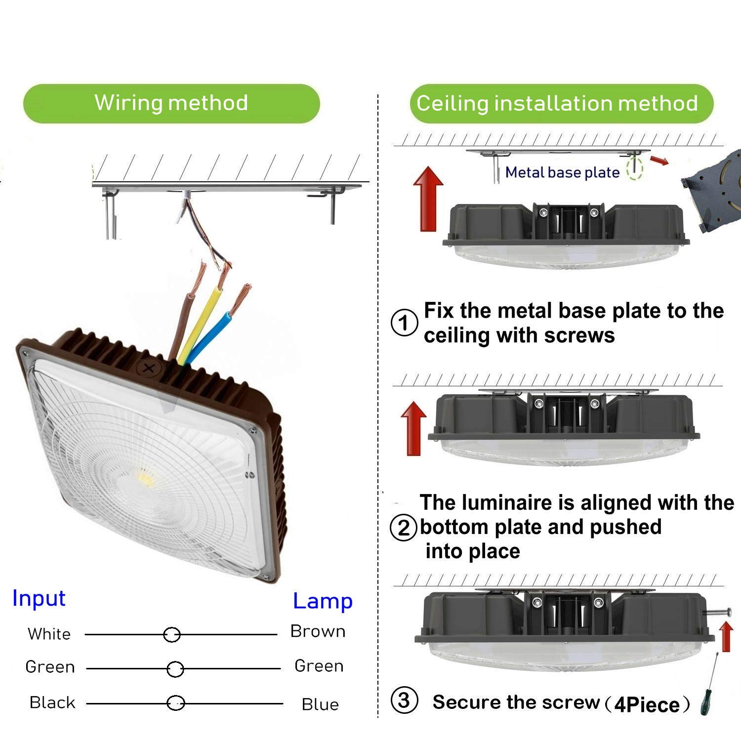 CYLED 120W LED Canopy Light Industrial Waterproof Explosion-Proof Outdoor High Bay Balcony Car Park Lane Gas Station Ceiling Light Equivalent 550W HID/HPS 16000 Lm 5500K DLC Qualified Pack of 2