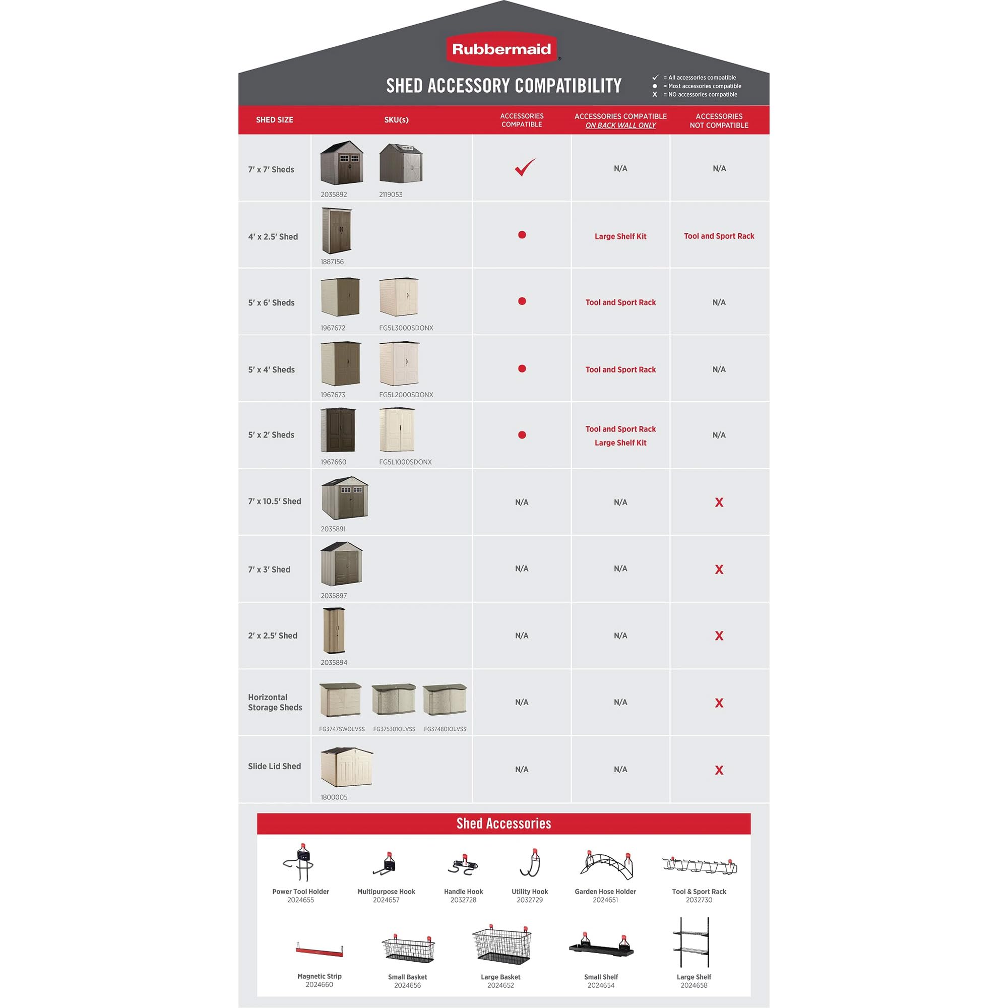 Rubbermaid Shed Accessory Small Multi-Pupose Shelf Holds up to 20 lbs, Black, Space Saving Shed Organization for for Tools and Equipment