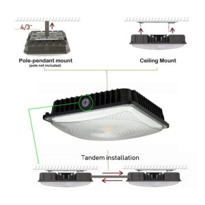 CYLED 120W LED Canopy Light Industrial Waterproof Explosion-Proof Outdoor High Bay Balcony Car Park Lane Gas Station Ceiling Light Equivalent 550W HID/HPS 16000 Lm 5500K DLC Qualified Pack of 2