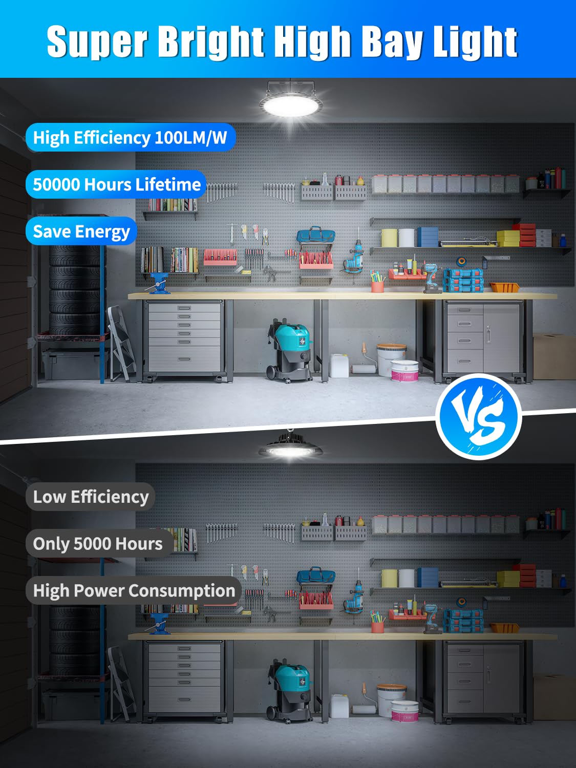 UFO LED High Bay Lights 100W 10 Packs,Super Bright 10000LM High Bay LED Shop Lights,6500K Daylight High Bay LED Lights,Waterproof High Bay Lighting,LED High Bay Light for Factory Warehouse Workshop