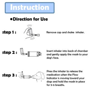 Dog Aerosol Chamber (3 Masks) - Inhaler Spacer for Respiratory Support – Includes 3 Masks to Fit All Dogs