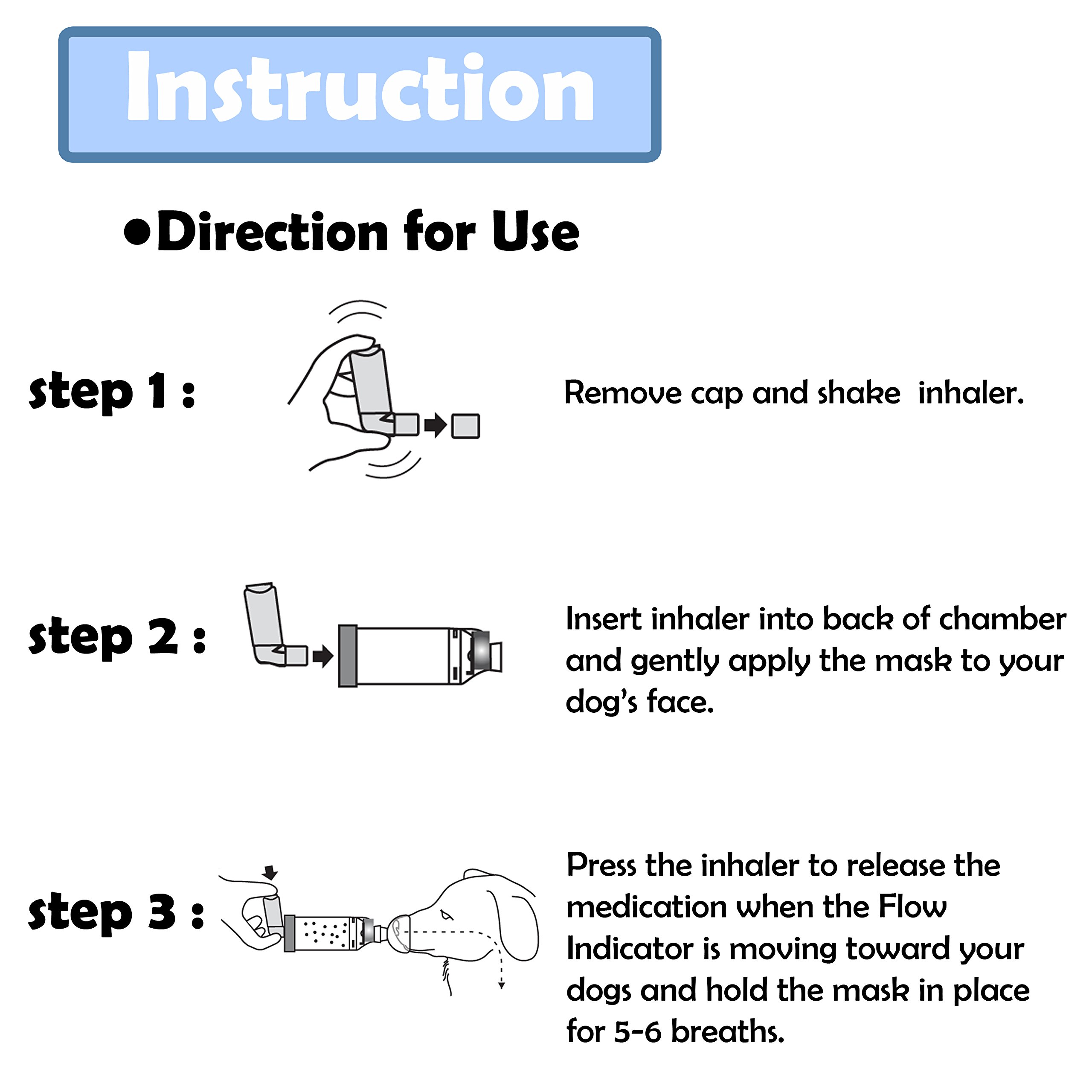 Dog Aerosol Chamber (3 Masks) - Inhaler Spacer for Respiratory Support – Includes 3 Masks to Fit All Dogs