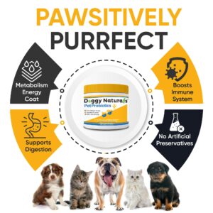 Probiotics for Dogs and Cats - Max-Strength with15 Strains Pre &Probiotics Digestive Health, Increase & Maintain Proper Gut Flora(Made in USA) 7.4 Oz (6 Billion CFU Per Scoop)