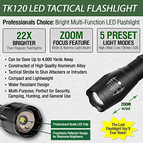 EcoGear FX LED Flashlights - Small Camping Flashlights with High Lumens, 5 Light Modes, Zoomable Beam - Bright Tactical Flash Light for Outdoor Home and Emergency [2 Pack]