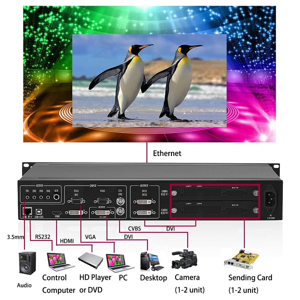 Kystar Full-Color HD LED Multi-Window Video Processor, 2560×1536@60Hz Matrix 1x2 Video Wall Controller- U2