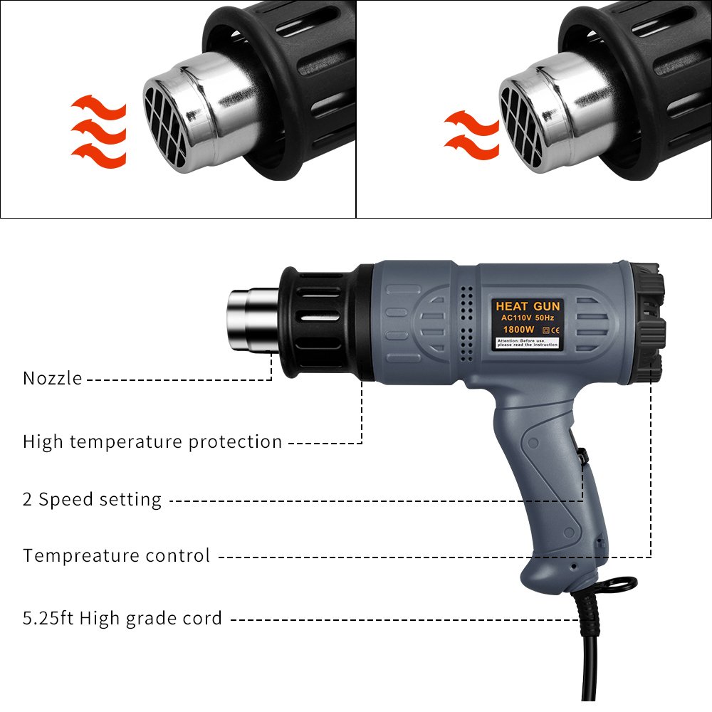 SEEKONE Industrial Heat Gun 1800W 122℉~1202℉(50℃-650℃) Variable Temperature Control with Two Temp-settings, Overheat Protection, Four Nozzle Attachments for Shrinking PVC, Bending Pipe, Removing Paint