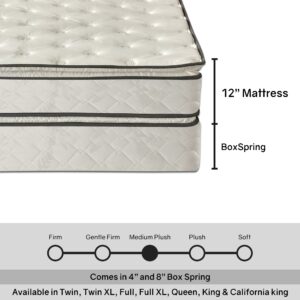 Greaton Medium Plush Double Sided Pillowtop Innerspring Fully Assembled Mattress and 8" Metal Box Spring/Foundation Set, Queen, Size