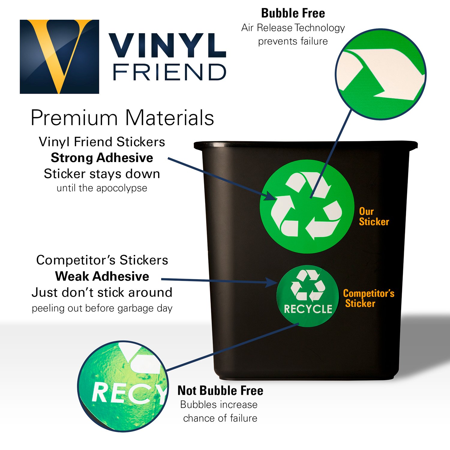 Recycle and Trash Logo Stickers 4 Pack - 6in Circle - for Metal or Plastic Garbage cans, and Bins - Indoor & Outdoor - Laminated and UV Protected Premium Decal (Green, Medium)