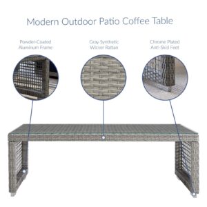 Modway Aura Wicker Rattan Outdoor Patio Tempered Glass Coffee Table in Gray