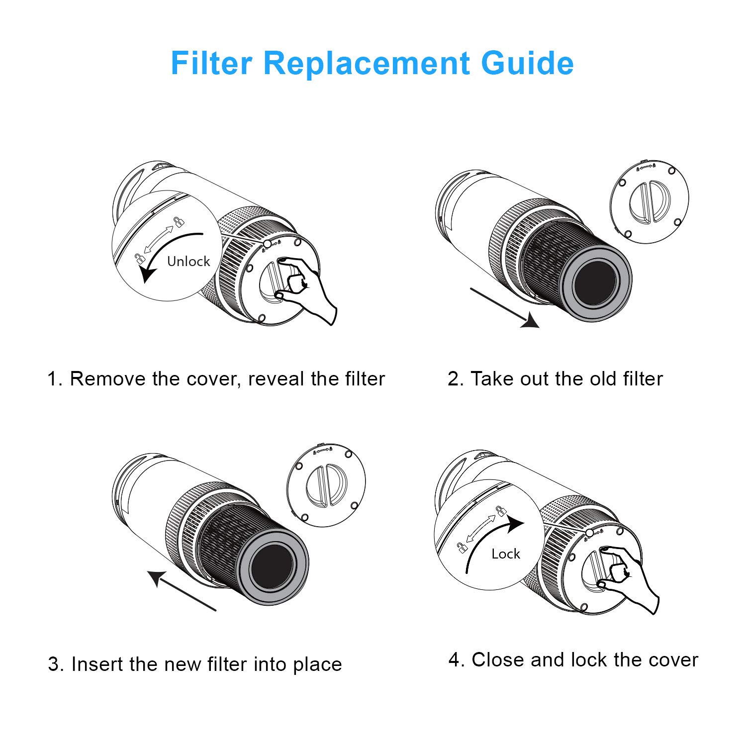 Tenergy H13 Grade Hepa Replacement Filter for Tenergy Renair Air Purifier, Single Filter