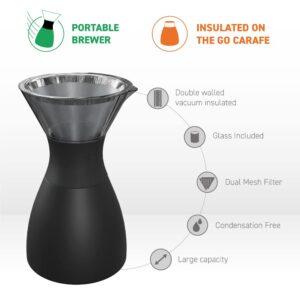 asobu Insulated Pour Over Coffee Maker (32 oz.) Double-Wall Vacuum, Stainless-Steel Filter and Take on the Go Carafe (Copper)