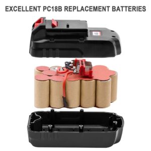 KINGTIANLE Battery for Porter Cable PC18B: Replacement Drill Batteries PCC489N Volt Tools Charger PCMVC 18V Ni-MH 5.0Ah 2 Packs