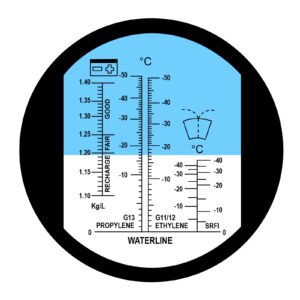 5-in-1 Automotive Battery Antifreeze Refractometer ATC for Specific Gravity, Ethylene Propylene Glycol System & Windshield Screenwash Fluid, Freezing Point Measurement Tester Meter Coolant Condition