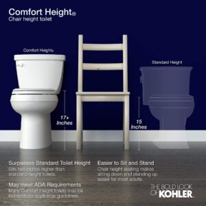 KOHLER 5481-U-96 Highline Toilet, Biscuit