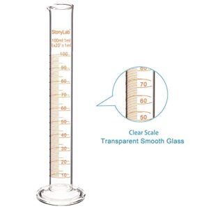 StonyLab 2-Pack 100ml Borosilicate Glass Graduated Cylinder Measuring Cylinder