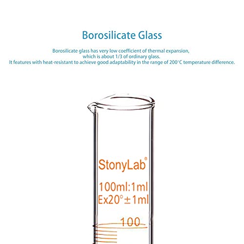 StonyLab 2-Pack 100ml Borosilicate Glass Graduated Cylinder Measuring Cylinder