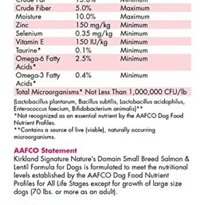 Kirkland Signature Nature's Domain Small Breed Salmon & Lentil (20LB)