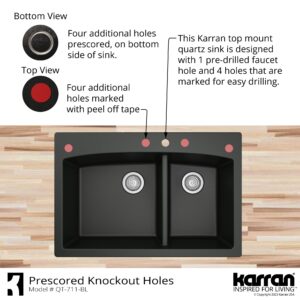 Karran QT-711 Drop-In Quartz Composite 33 in. 1-Hole 60/40 Double Bowl Kitchen Sink in Grey