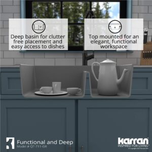 Karran QT-711 Drop-In Quartz Composite 33 in. 1-Hole 60/40 Double Bowl Kitchen Sink in Grey