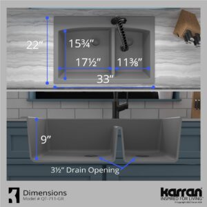 Karran QT-711 Drop-In Quartz Composite 33 in. 1-Hole 60/40 Double Bowl Kitchen Sink in Grey