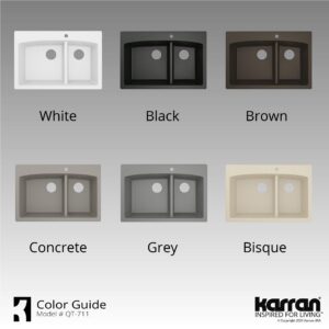 Karran QT-711 Drop-In Quartz Composite 33 in. 1-Hole 60/40 Double Bowl Kitchen Sink in Grey