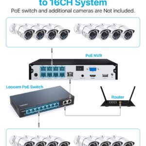 ZOSI 8CH 4K PoE Home Security Camera System, 8 Ports 16CH 8MP NVR with 2TB HDD, 4pcs 5MP Outdoor PoE IP Cameras, 120ft Night Vision, Motion Detection, Remote Access, for 24/7 Recording