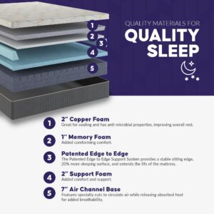 Blissful Nights 12 Inch Twin XL Copper Infused Cool Memory Foam Mattress Developed for Adjustable Bed Bases with Medium Firm Feel Support and CertiPUR-US Certified (Twin XL)