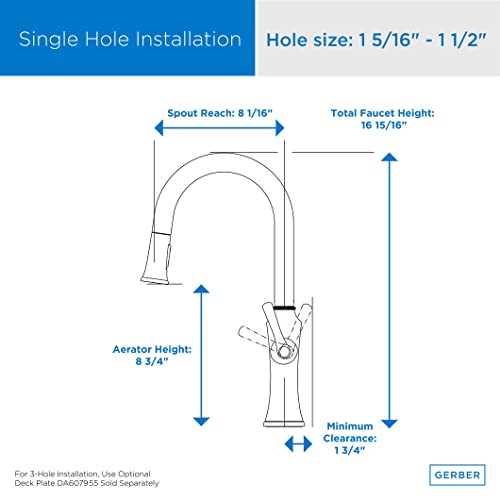 Draper 1H Kitchen Pull Down Kitchen Faucet w/SnapBack and Dockforce 1.75 gpm Stainless Steel