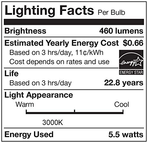 Cree Lighting TA19-04530MDFH25-12DE26-1-12 6-1-12 A19 40W Equivalent LED Bulb (Dimmable) 460 lumens Bright White 3000K, (Pack of 2)