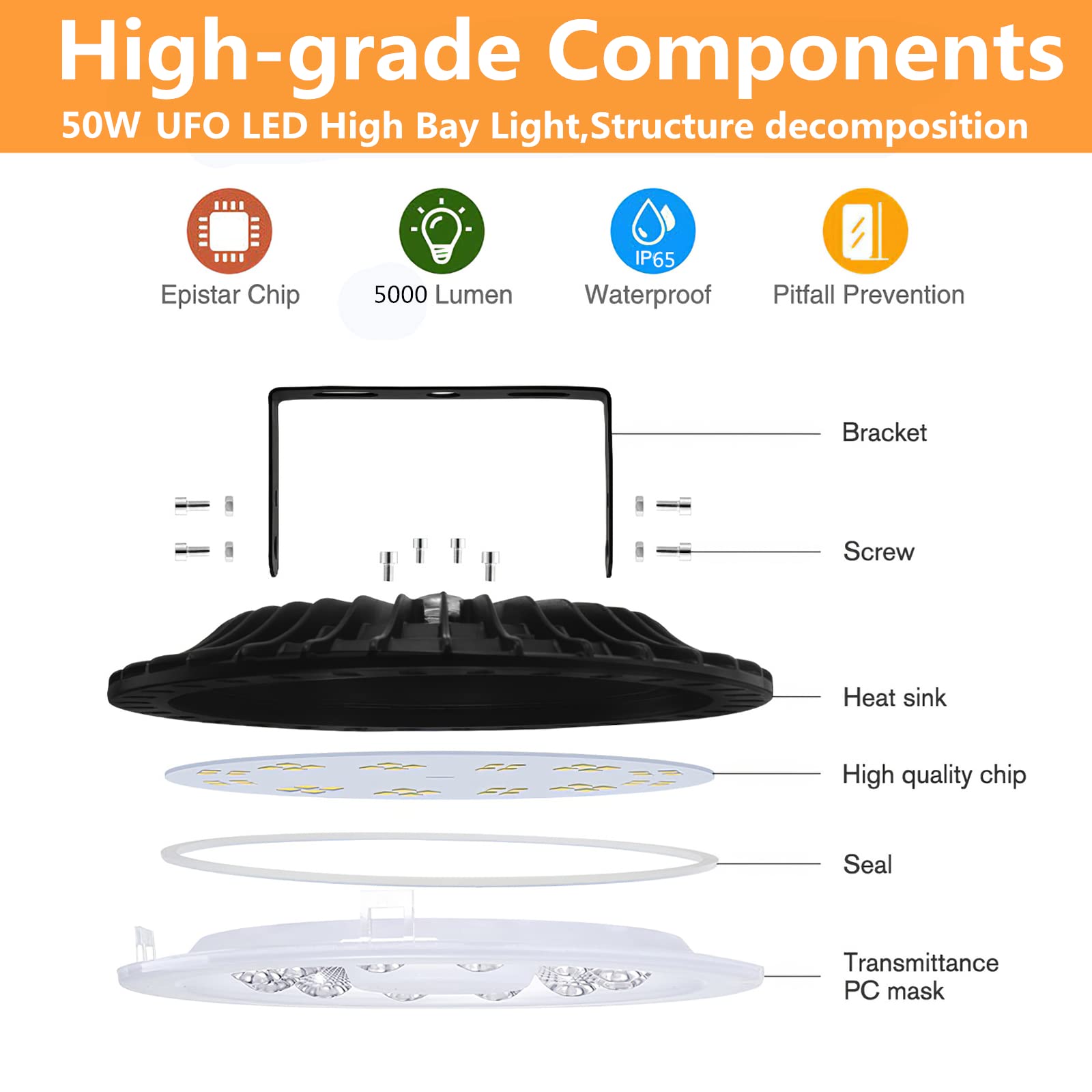 UFO LED High Bay Lights 50W,Super Bright 5000LM High Bay LED Shop Lights,6500K Daylight High Bay LED Lights,Waterproof High Bay Lighting,LED High Bay Light for Factory Warehouse Workshop