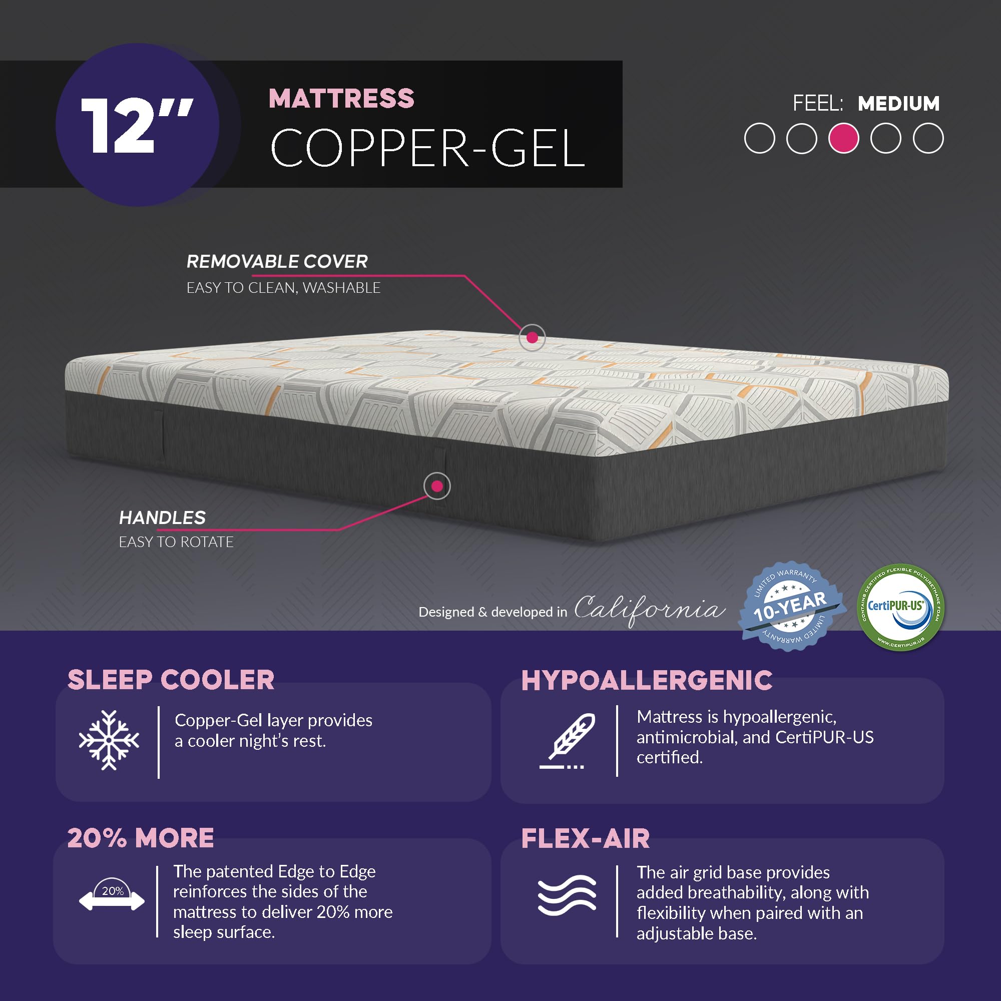 e3 Adjustable Bed Frame and 12 Inch Split California King Copper Infused Cool Memory Foam Mattress Medium Firm Feel CertiPUR-US Certified (Split California King)