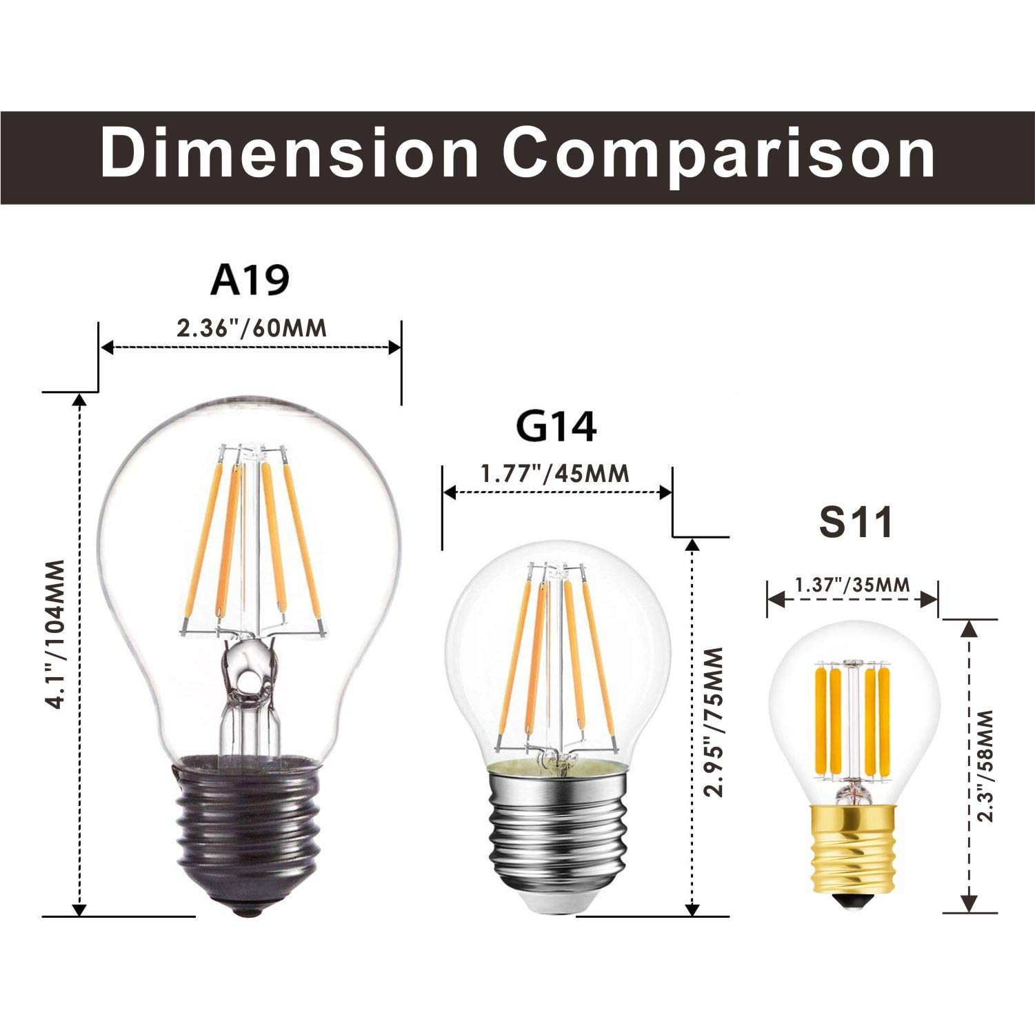 Hizashi Super Mini Globe S11 LED Light Bulb, Dimmable, 4W E17 Intermediate Base 40S11 LED Filament Replacement Bulb, 40 Watt Equivalent, Warm White 2700K for Cabinet, Closet, Desk Lamp - 4 Pack