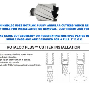 Hougen HMD130 Fabricator’s Kit - Ultra Low Profile lightweight right angle drill with large capacity. Replaces HMD115 and HMD150