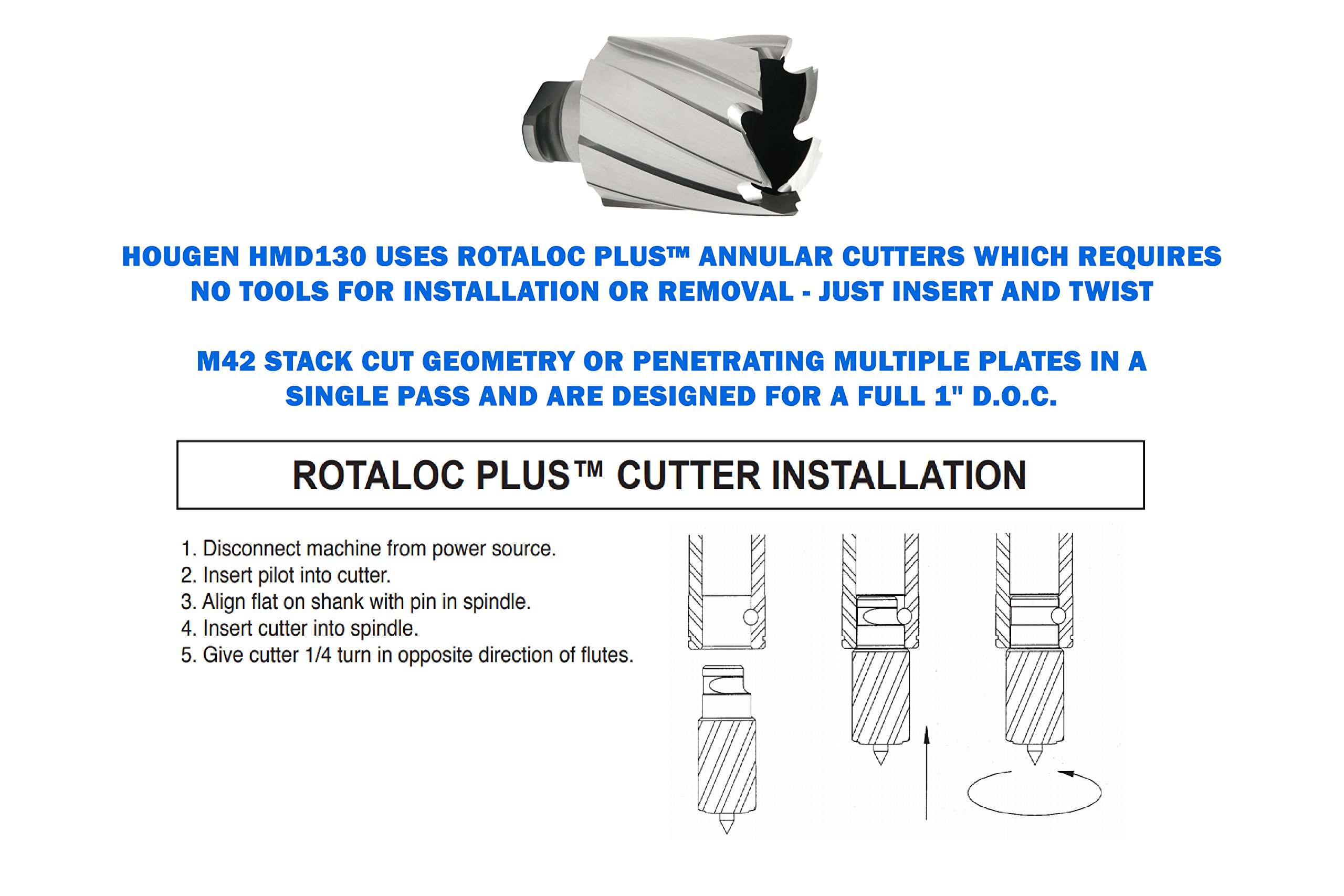 Hougen HMD130 Fabricator’s Kit - Ultra Low Profile lightweight right angle drill with large capacity. Replaces HMD115 and HMD150