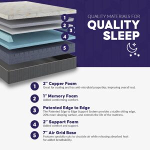 e3 Adjustable Bed Frame and 12 Inch Split California King Copper Infused Cool Memory Foam Mattress Medium Firm Feel CertiPUR-US Certified (Split California King)