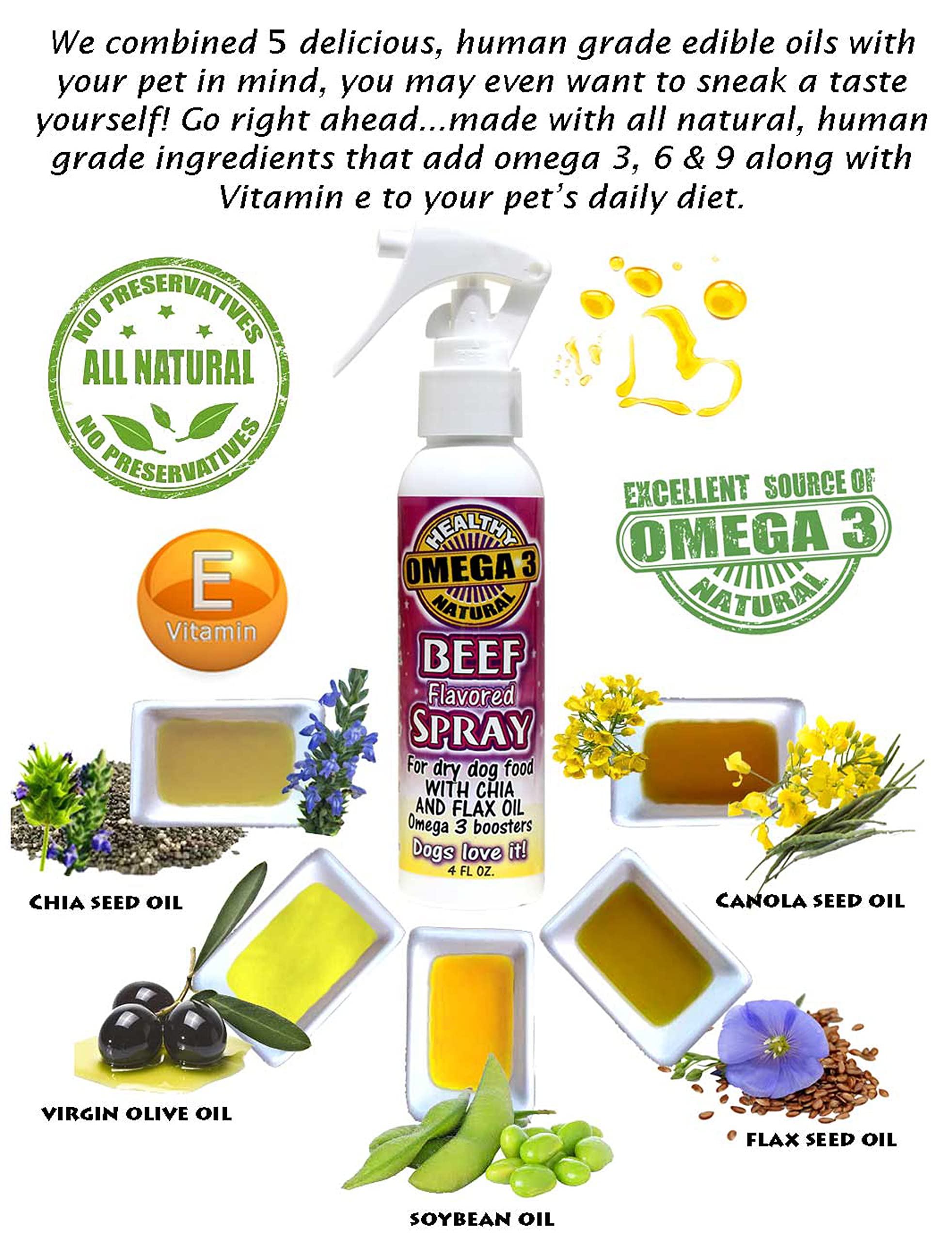 Roast Beef Flavored Omega 3 Oil for Dogs - Supports Healthy Skin and Coat - All Natural - Human Grade Ingredients