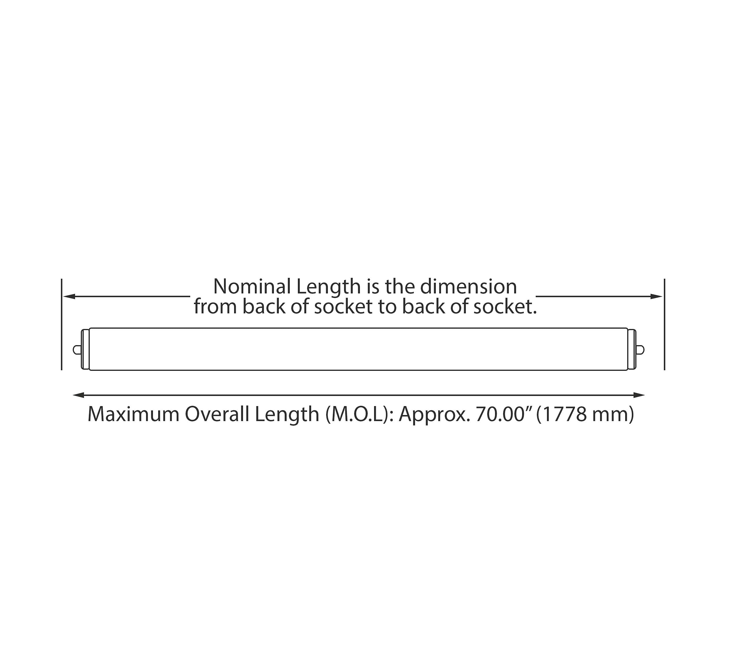 NYLL - (Pack of 2 6 FT/ 72” T12 Single Pin (FA8) Plug & Play LED Tube - Daylight (6000K) T12 LED Directly Relamp 55W Fluorescent Bulb F72T12/D (Without rewiring or Modification) - Ballast Required!