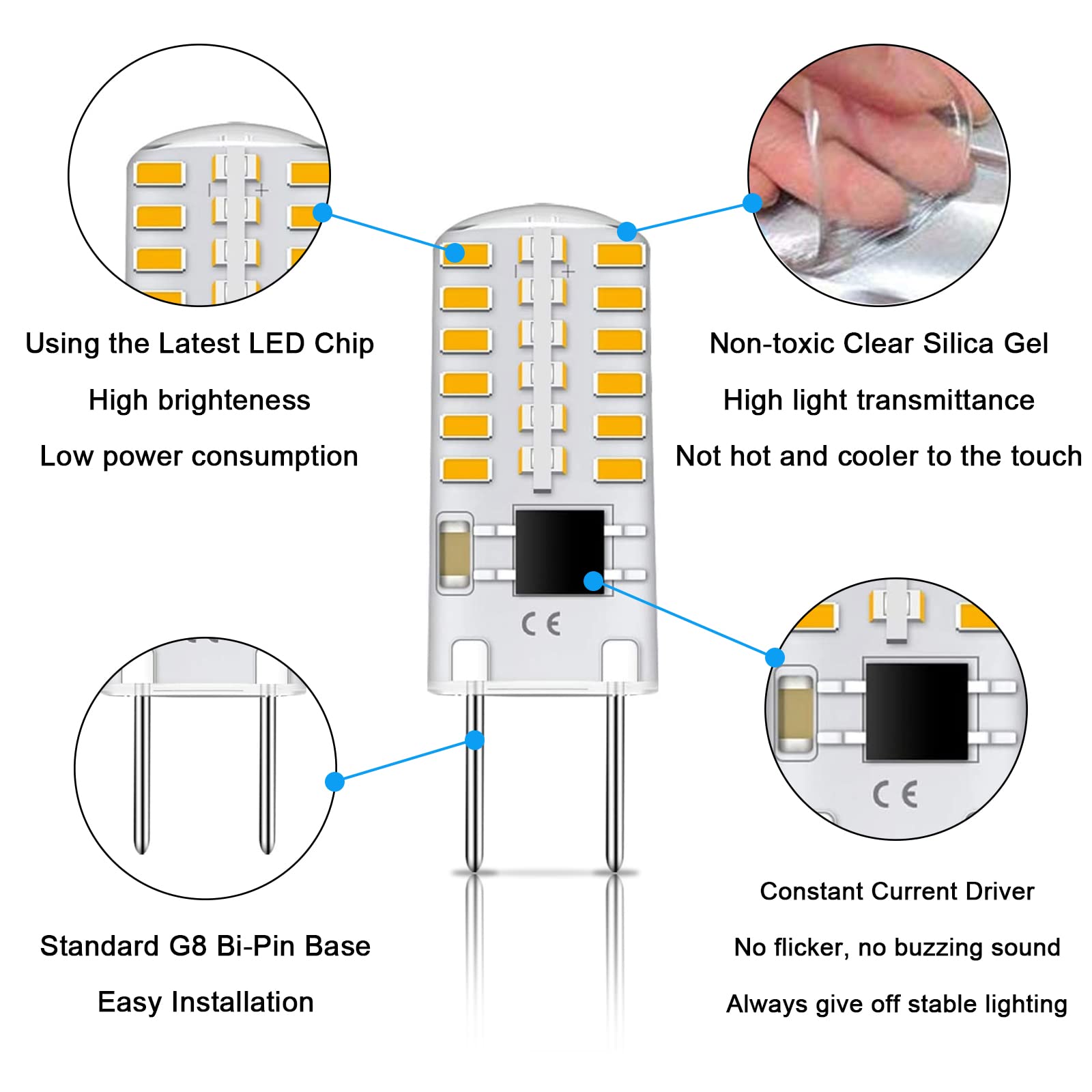 Gaormii G8 LED Bulb Dimmable 3W Warm White 3000K T4 Bi-Pin Base 120V 20W-25W Halogen Bulb Replacement for Under Cabinet, Counter Lighting (12-Pack)