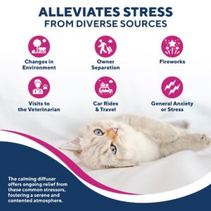 Beloved Pets Cat Calming Diffuser & Pet Anti Anxiety Products - Feline Calm Pheromones Plug in & Cats Stress Relief Comfort Help with Aggression, New Zone, Pee, Fighting with Dogs & Other Behavior