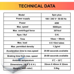 Vision Scientific VS-TC-SPINPLUS-8 Digital Bench-top Centrifuge | 400-5000rpm (Max. 3074xg) | LCD Display | Capacity: 8 x 15ml